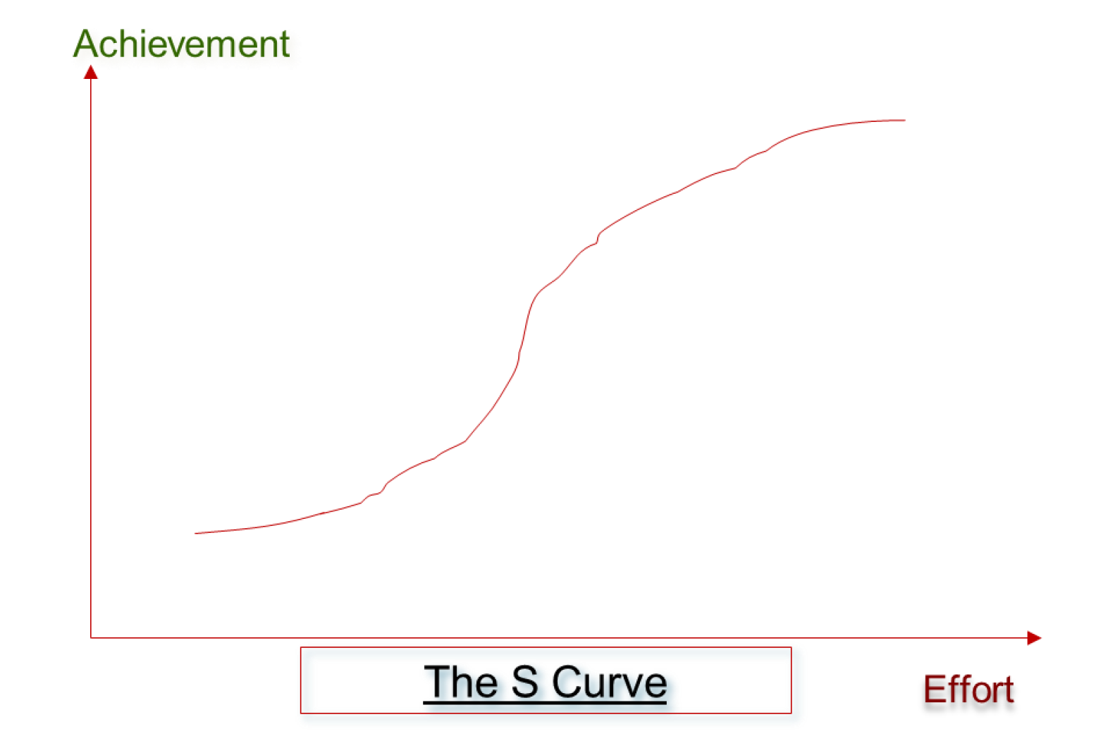 Seven principles of Quality Management in ISO 9001:2015 - Quality ...